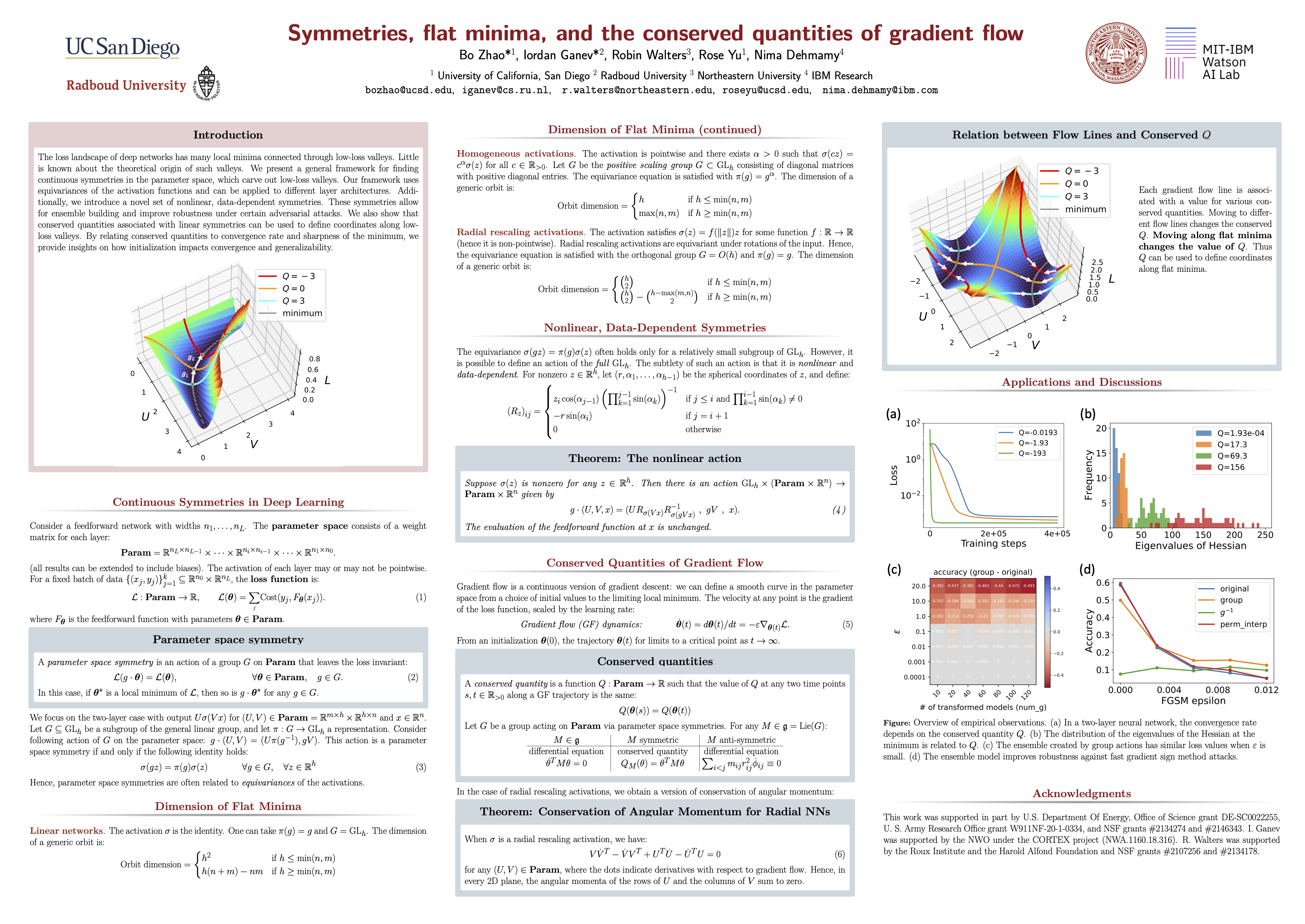 ICLR Poster Symmetries, Flat Minima, and the Conserved Quantities of Gradient Flow